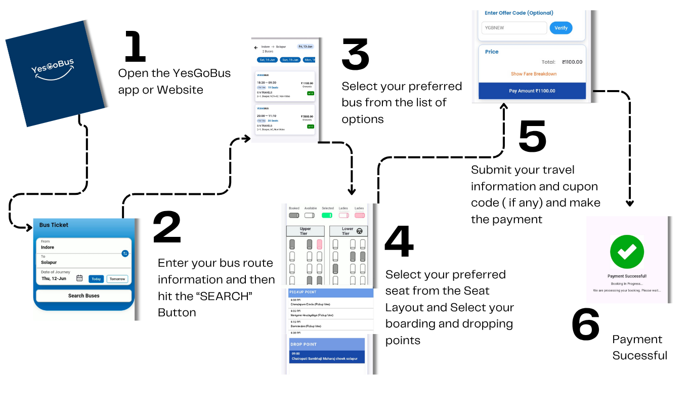 YesGoBus | Online Bus Ticket Booking – Safe, Fast & Affordable